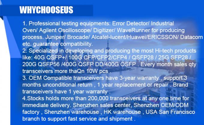 RTXM 290-806 EML Based 1310nm LR4 100G QSFP28 Optical Transceiver ...