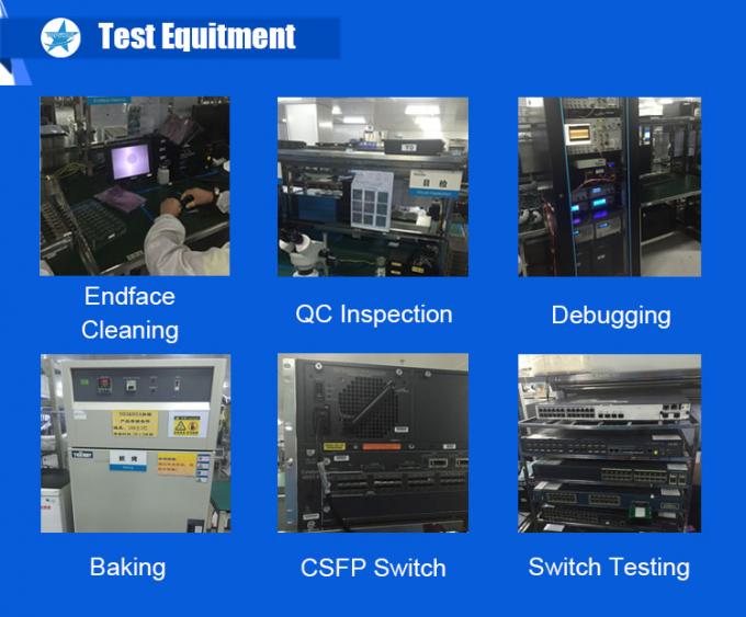 RTXM 290-806 EML Based 1310nm LR4 100G QSFP28 Optical Transceiver ...