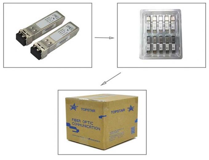 Brocade 96 / 48 Ports Compatible DS-6630B 32Gb/s Fibre Channel Switch ...
