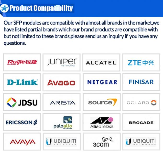 Brocade 57-1000495-01 XBR-000462 64G MMF Fiber 300m 850nm Duplex LC ...